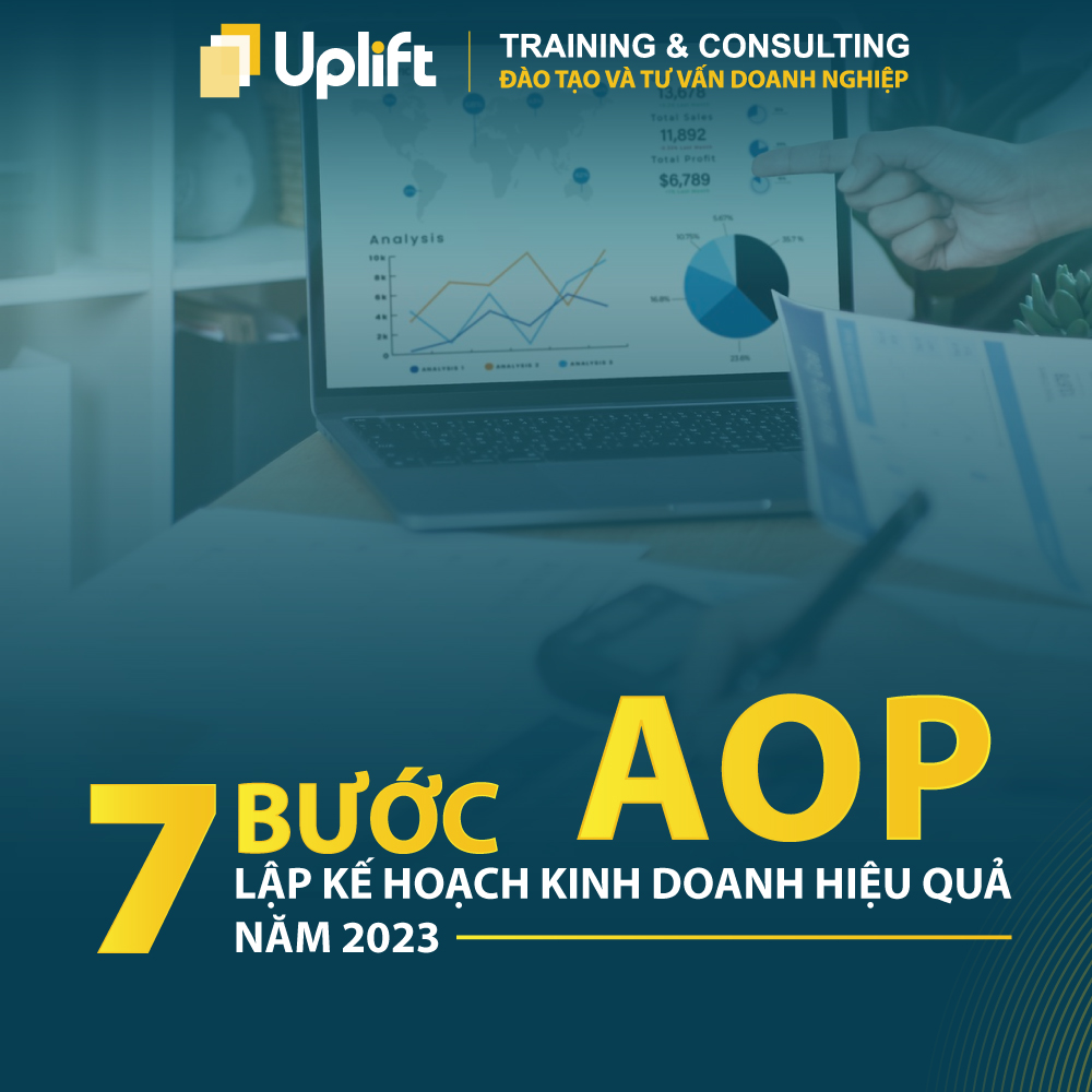 7 BƯỚC LẬP KẾ HOẠCH KINH DOANH AOP HIỆU QUẢ NĂM 2023 | Uplift